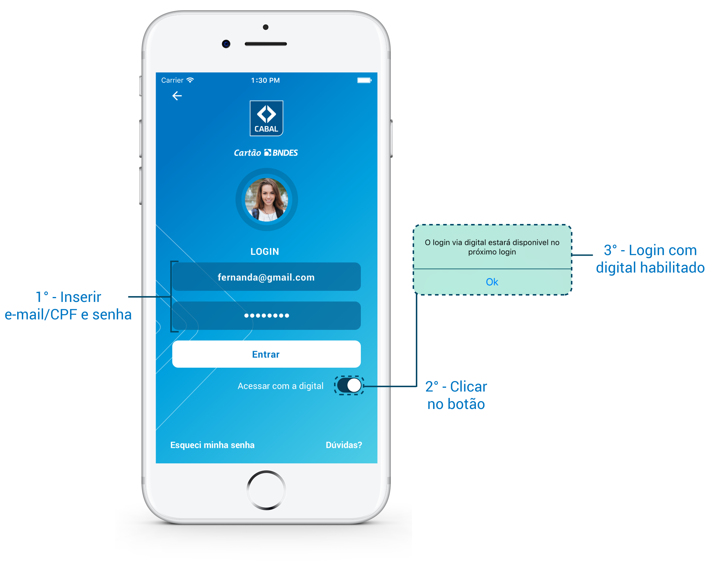 Cabal Cartão BNDES FAQ