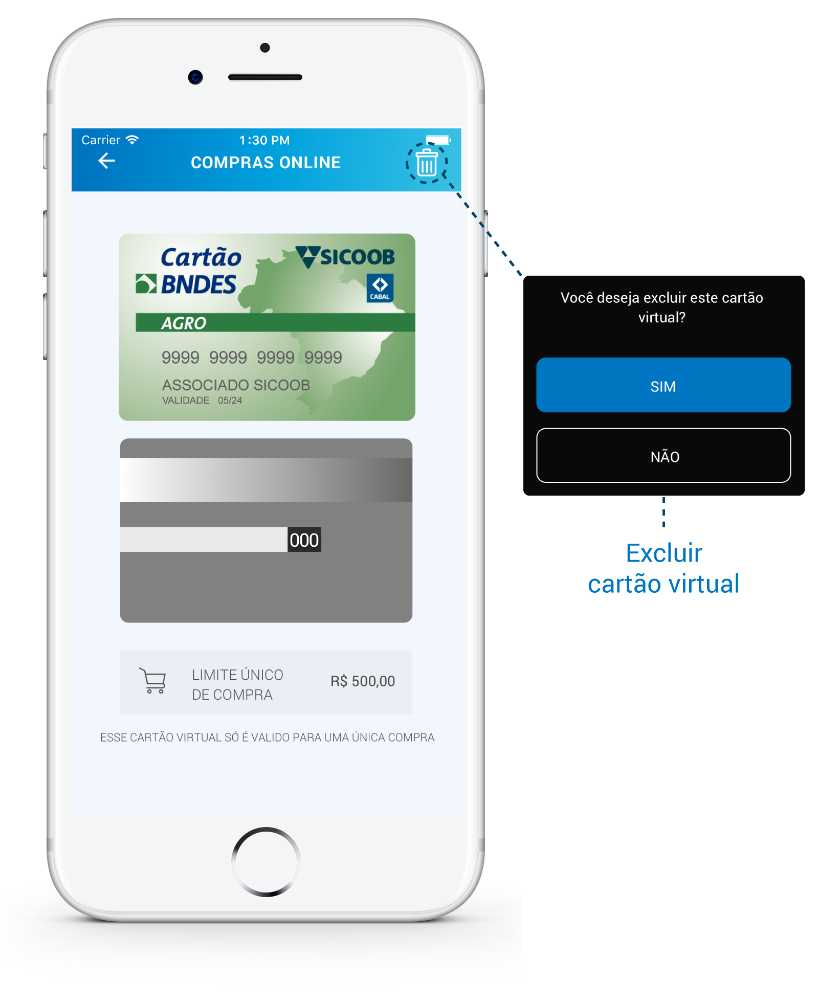 Cabal Cartão BNDES FAQ