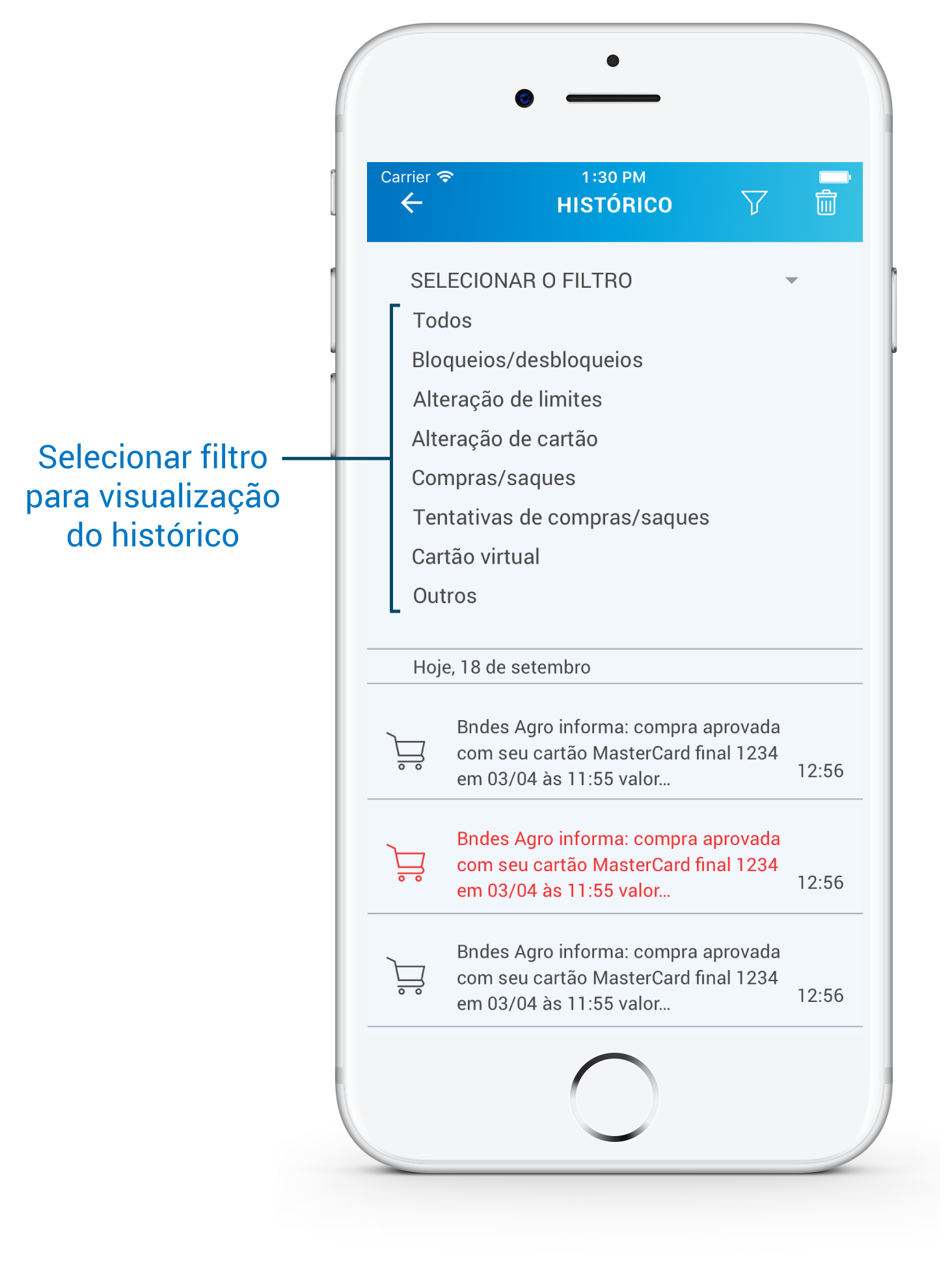 Cabal Cartão BNDES FAQ