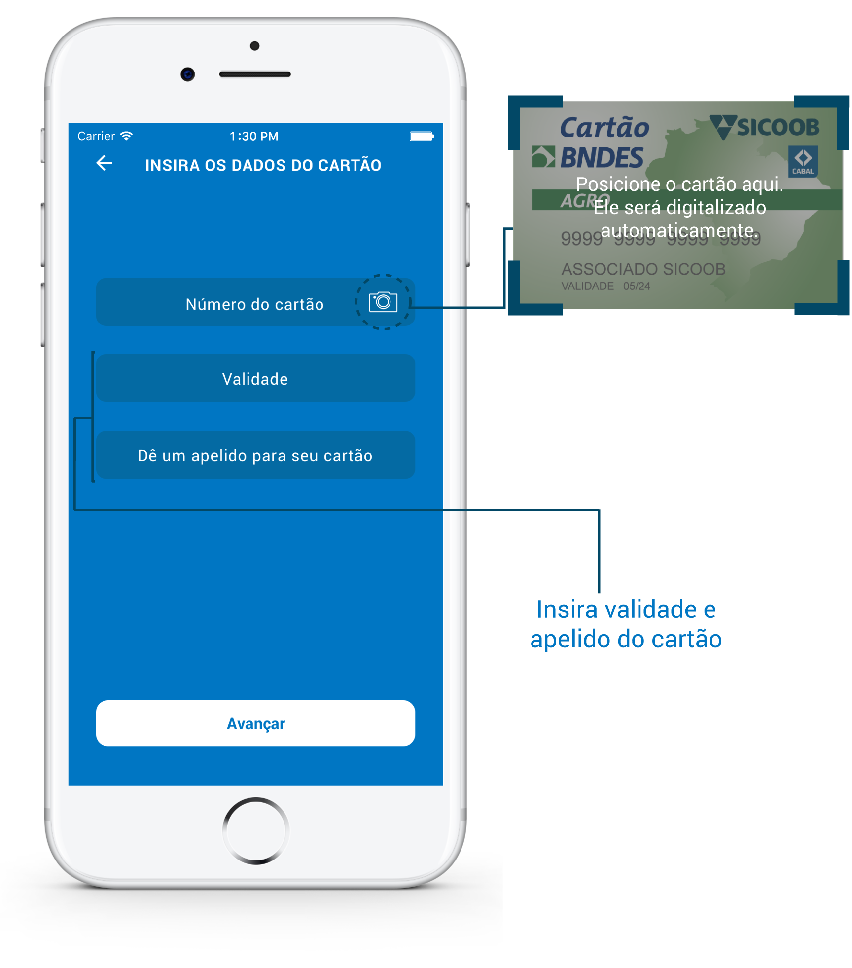 Cabal Cartão BNDES FAQ