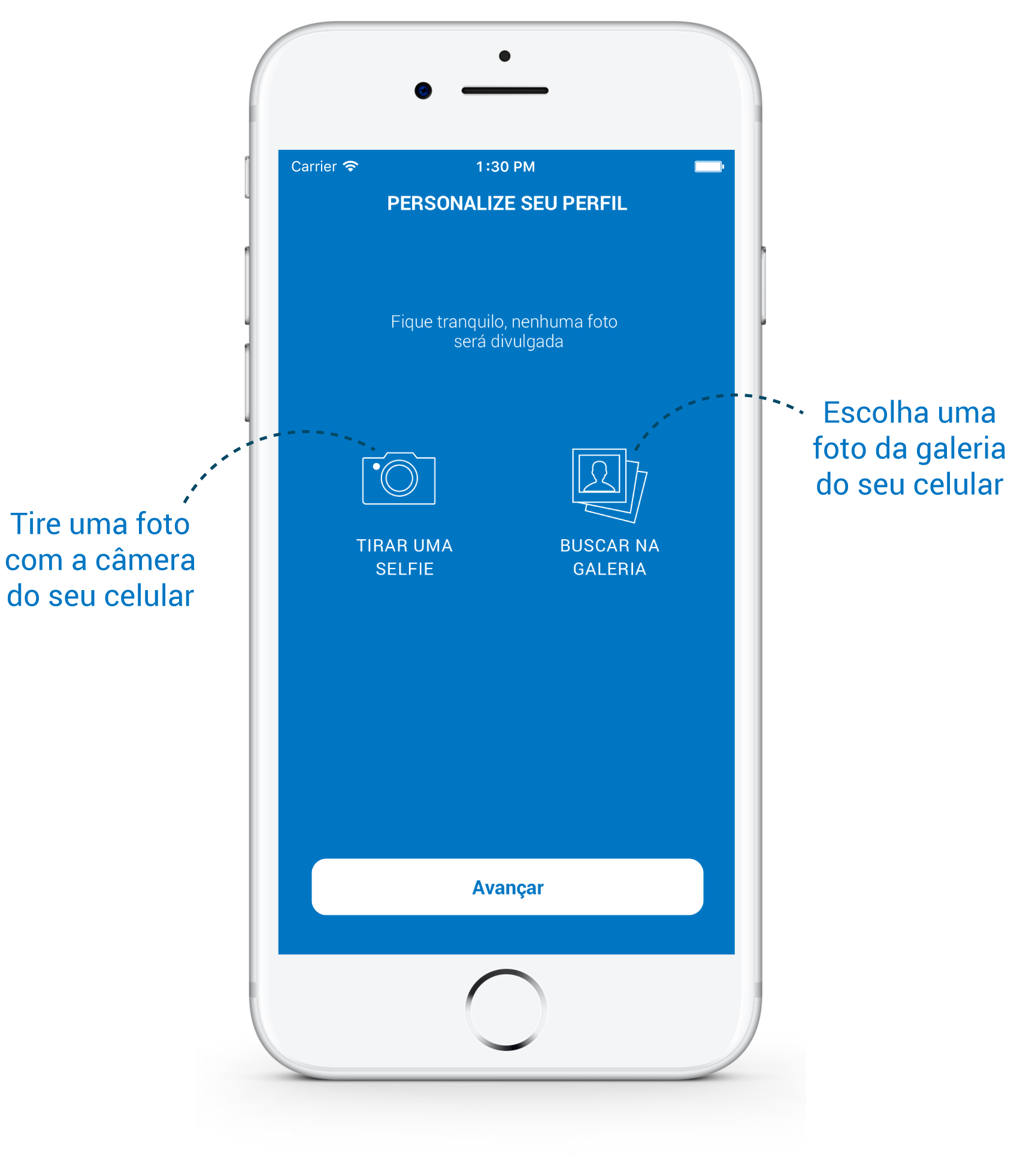 Cabal Cartão BNDES FAQ