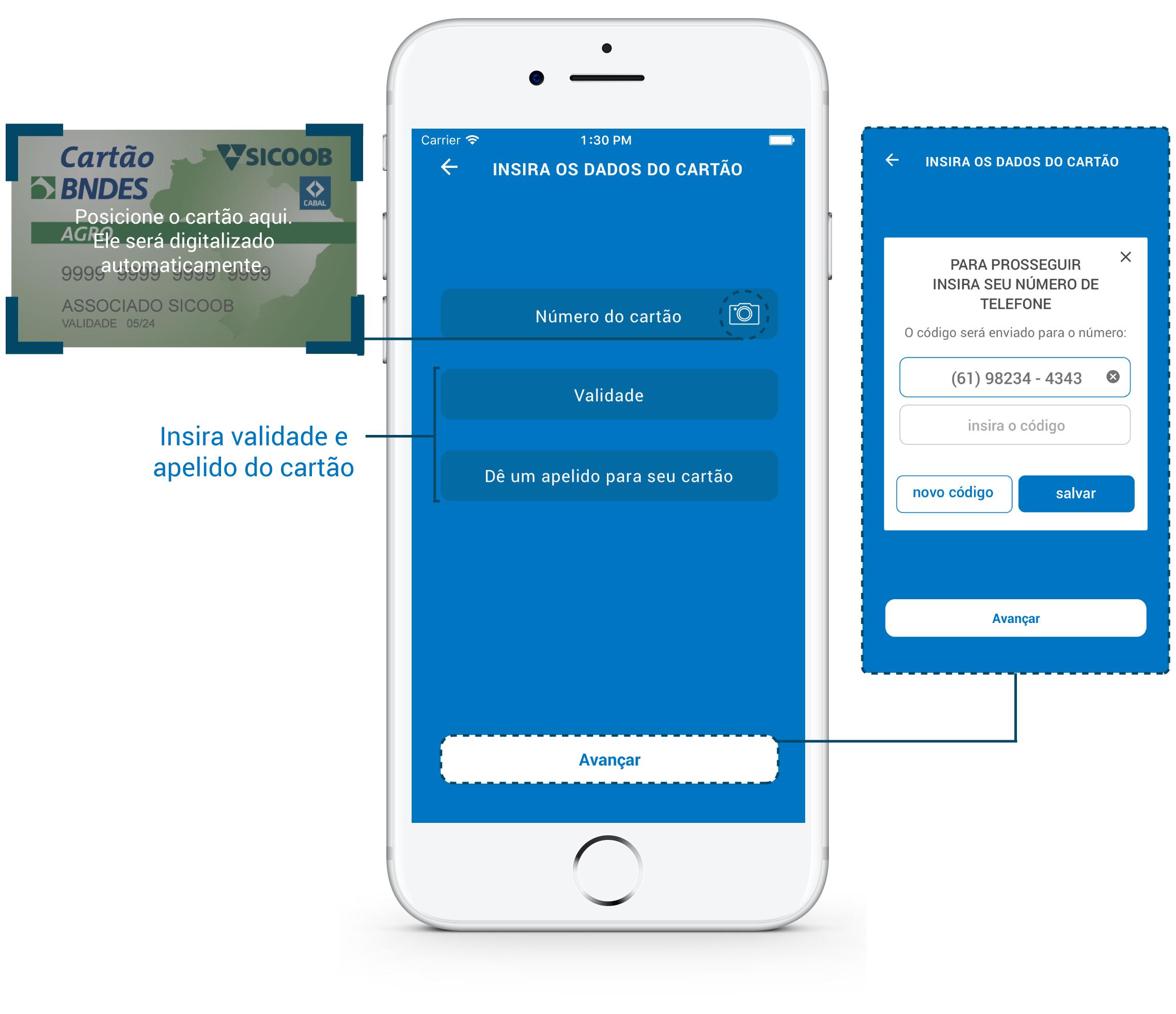 Cabal Cartão BNDES FAQ