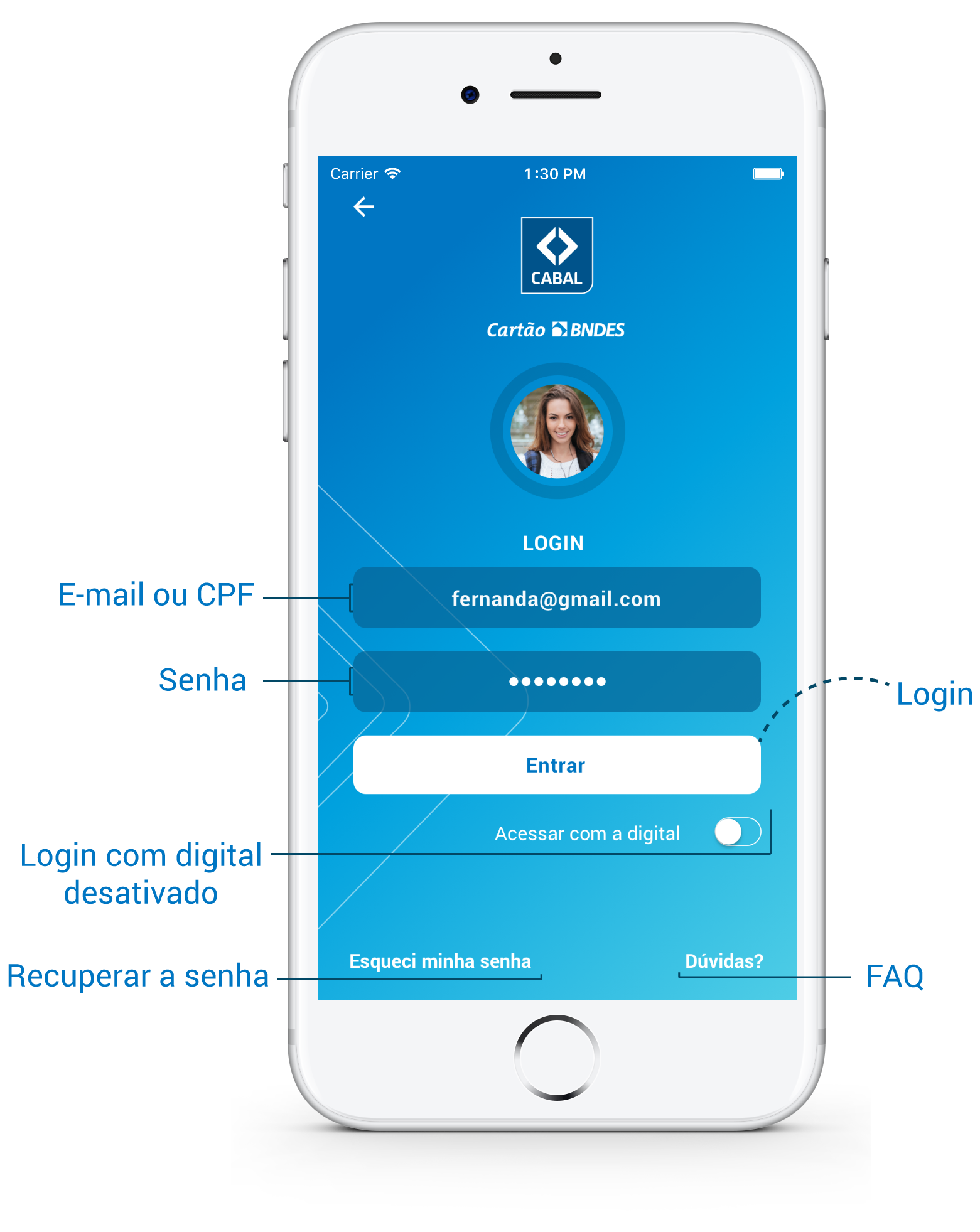 Cabal Cartão BNDES FAQ