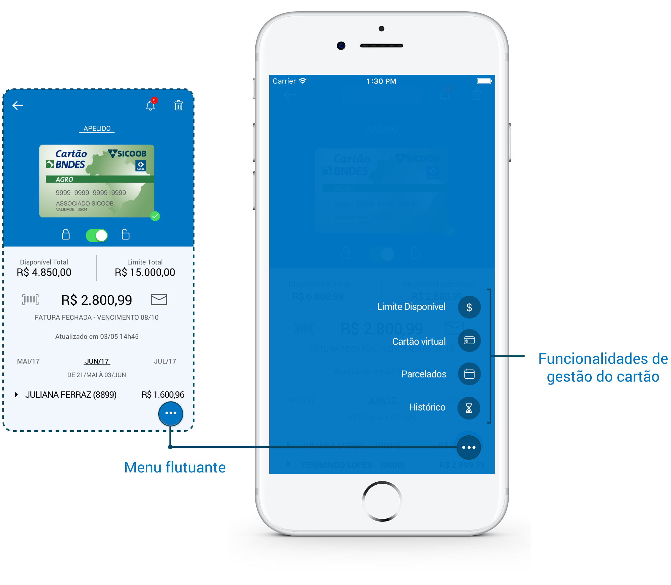 Cabal Cartão BNDES FAQ