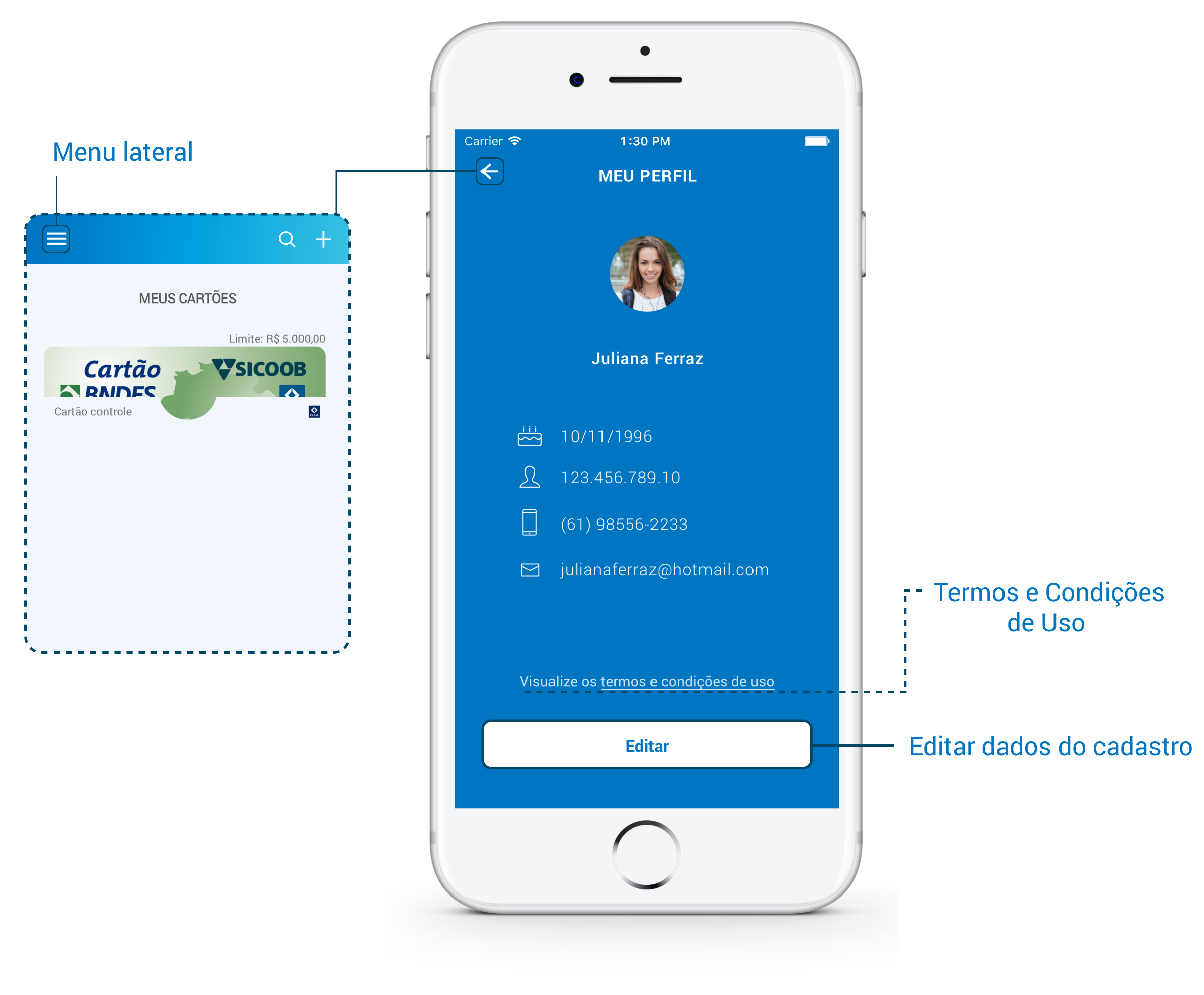 Cabal Cartão BNDES FAQ