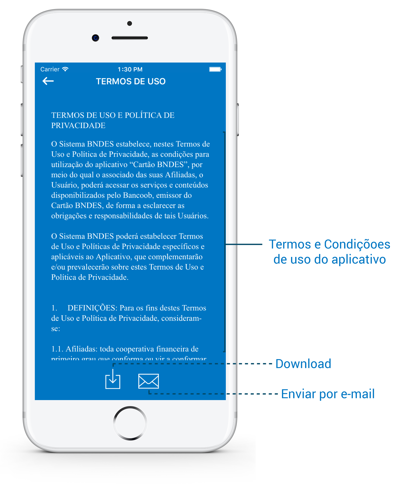 Cabal Cartão BNDES FAQ