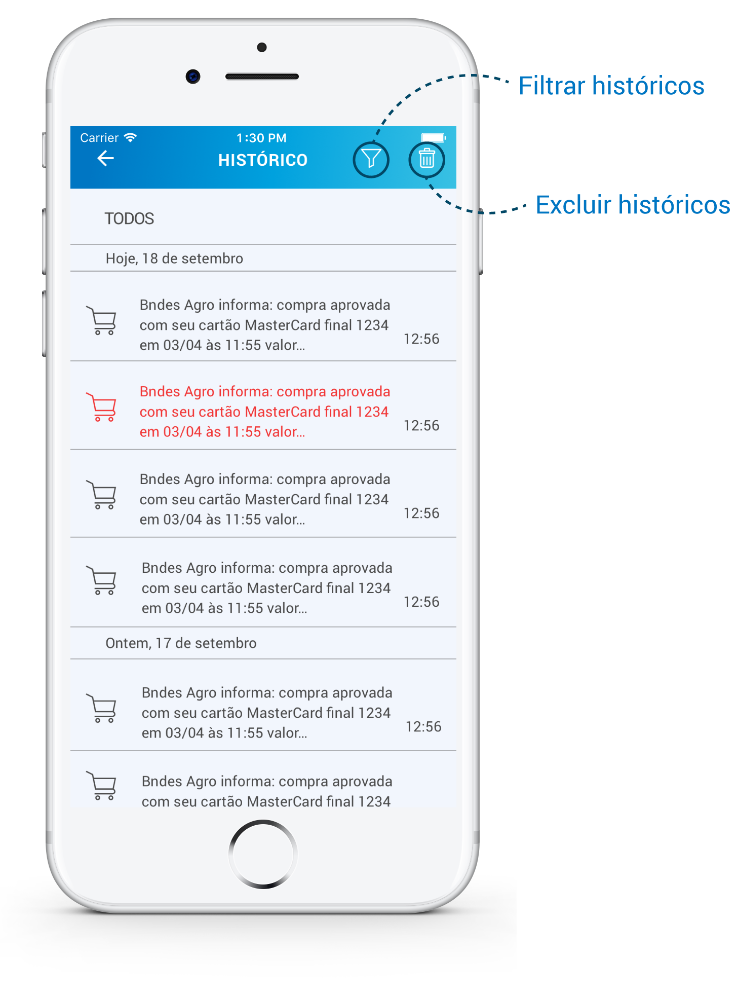 Cabal Cartão BNDES FAQ
